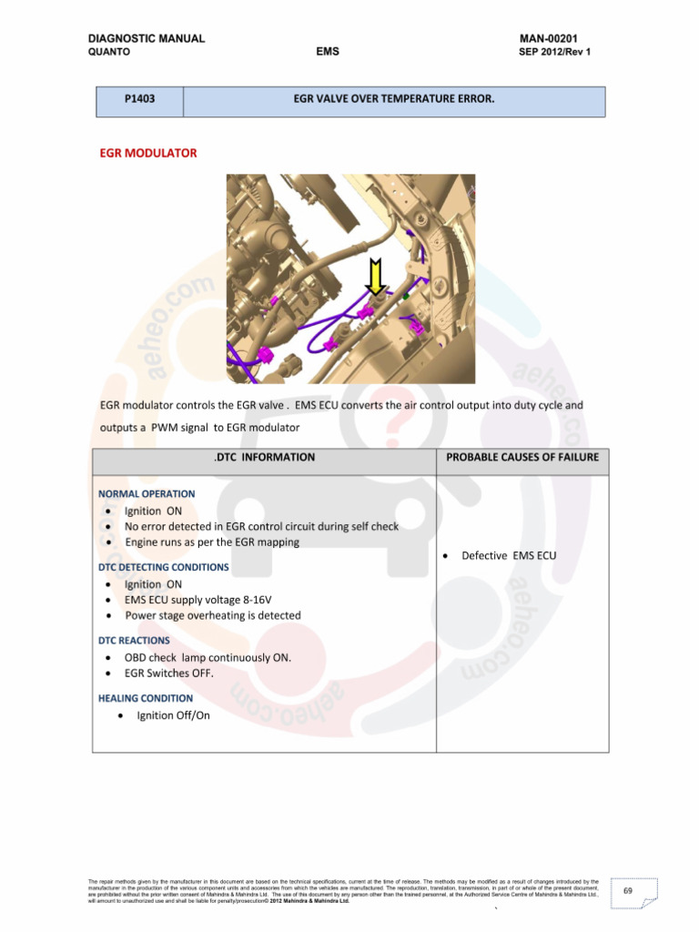 Mahindra Quanto Fault Code P1403 EGR VALVE OVER TEMPERATURE ERROR Page1 ...