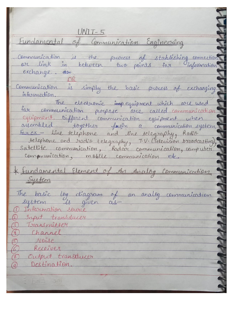 UNIT 5 Communication Part 1 | PDF