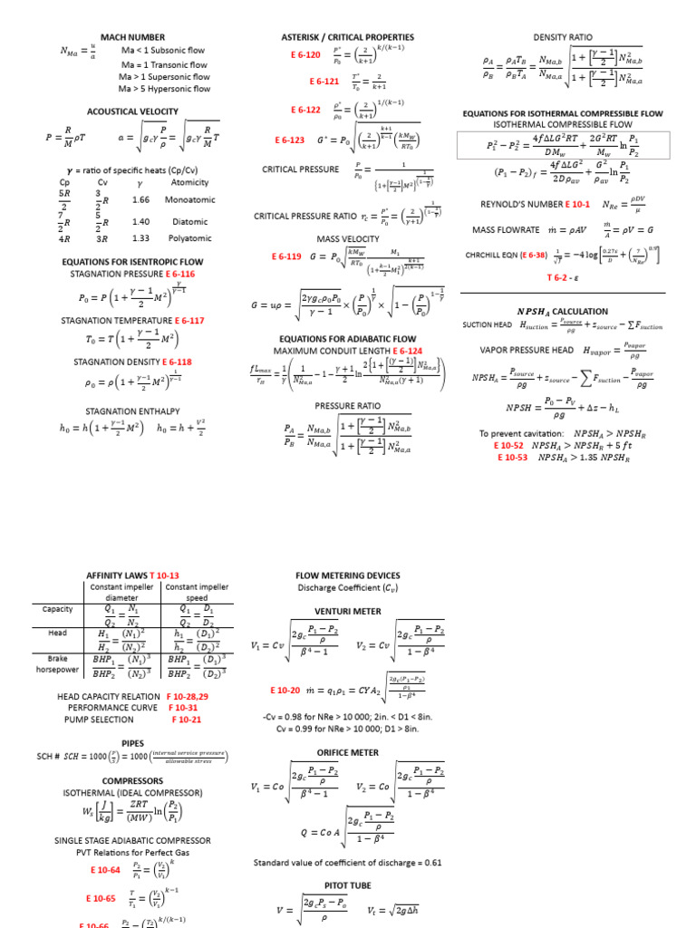 Momentum Transfer in Flow Dynamics | PDF | Compressible Flow | Mach Number