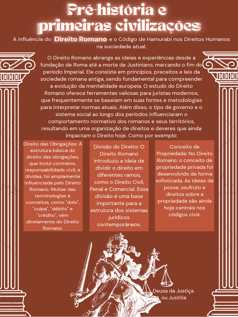 Direito Romano e Código de Hamurabi: Impacto Atual | PDF | Império ...