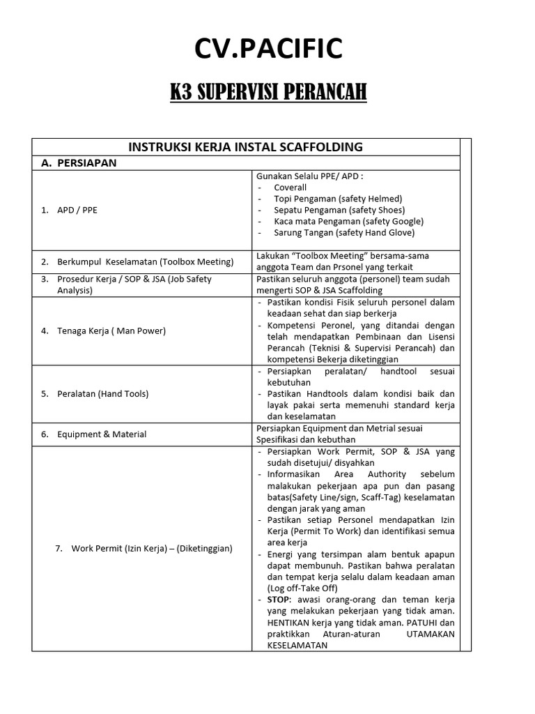 IKA JSA Pacific List | PDF