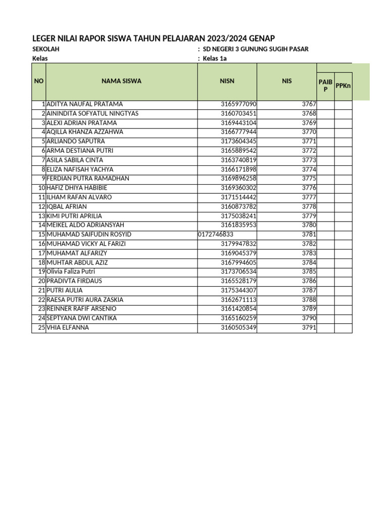 Leger 20232 Kelas 1a | PDF