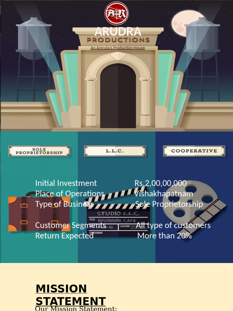 Amrutha Project | PDF