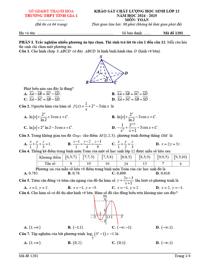 De Khao Sat Toan 12 Nam 2024 2025 Truong THPT Tinh Gia 1 Thanh Hoa | PDF