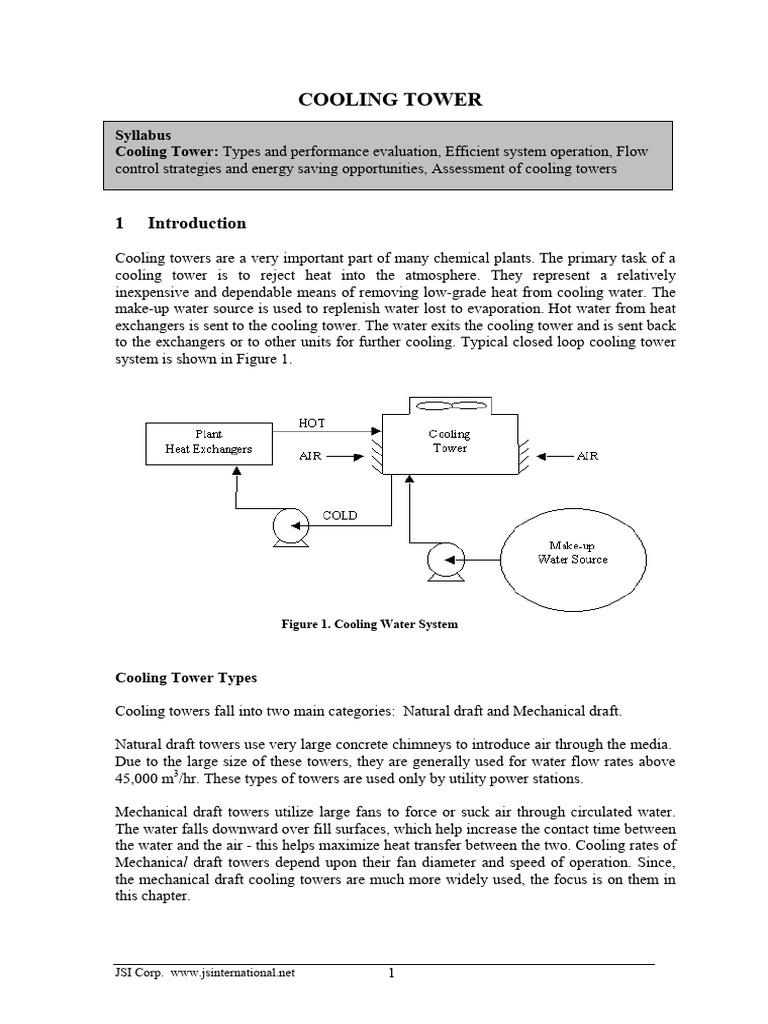 Cooling Towers Design Basics | PDF | Water | Heat