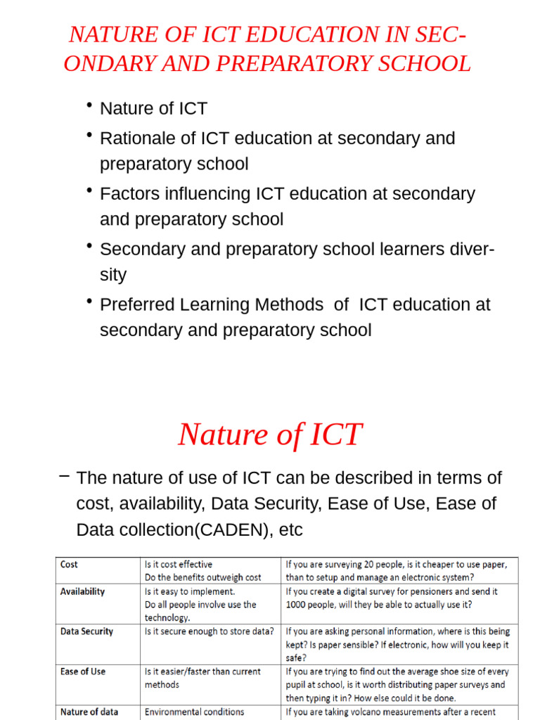 Chapter-II NATURE OF ICT EDUCATION | PDF | Educational Technology ...