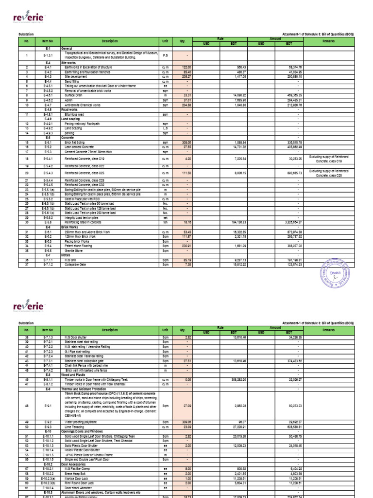 06a - Schedule 3 - Attachment-1 Bill of Quantities Table - 11!11!2024 | PDF | Sanitary Sewer ...