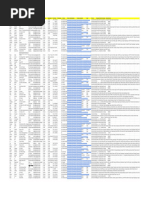 DMCC Approved Auditors List 2023 | PDF | Dubai | United Arab Emirates