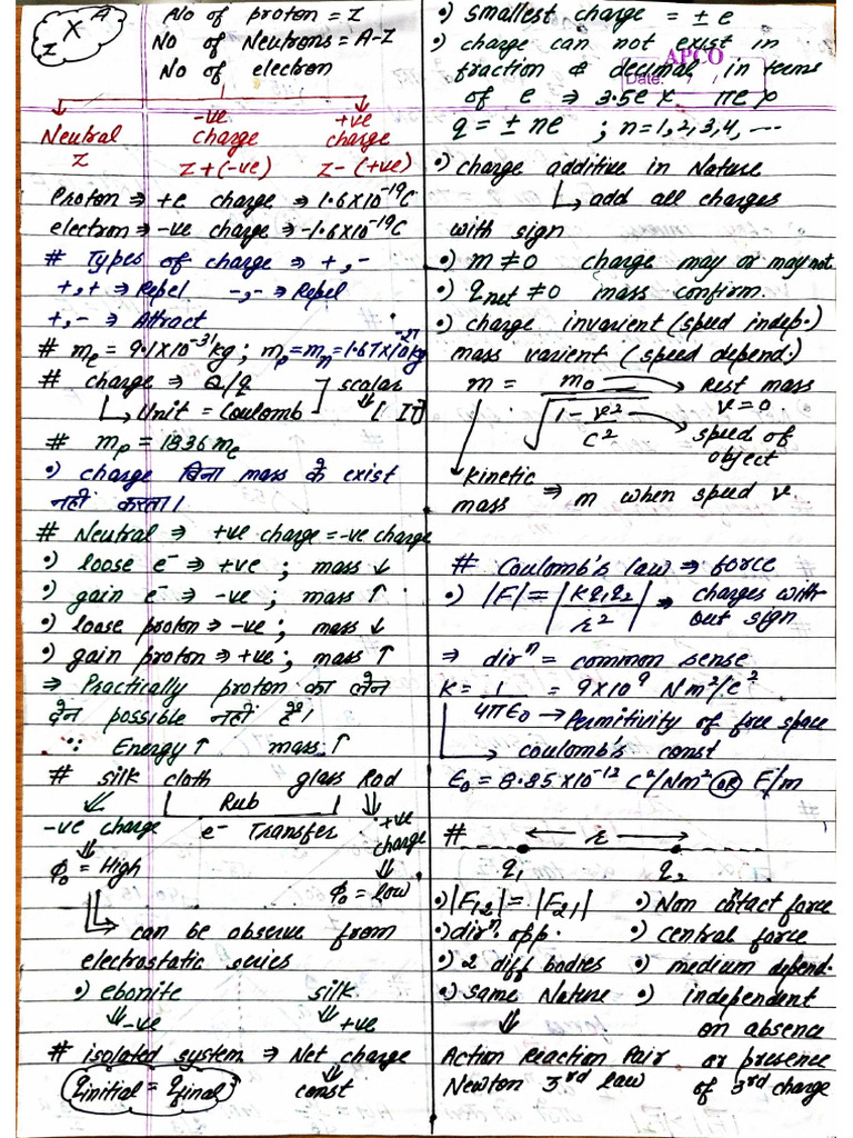 Electrostatic Short Note | PDF