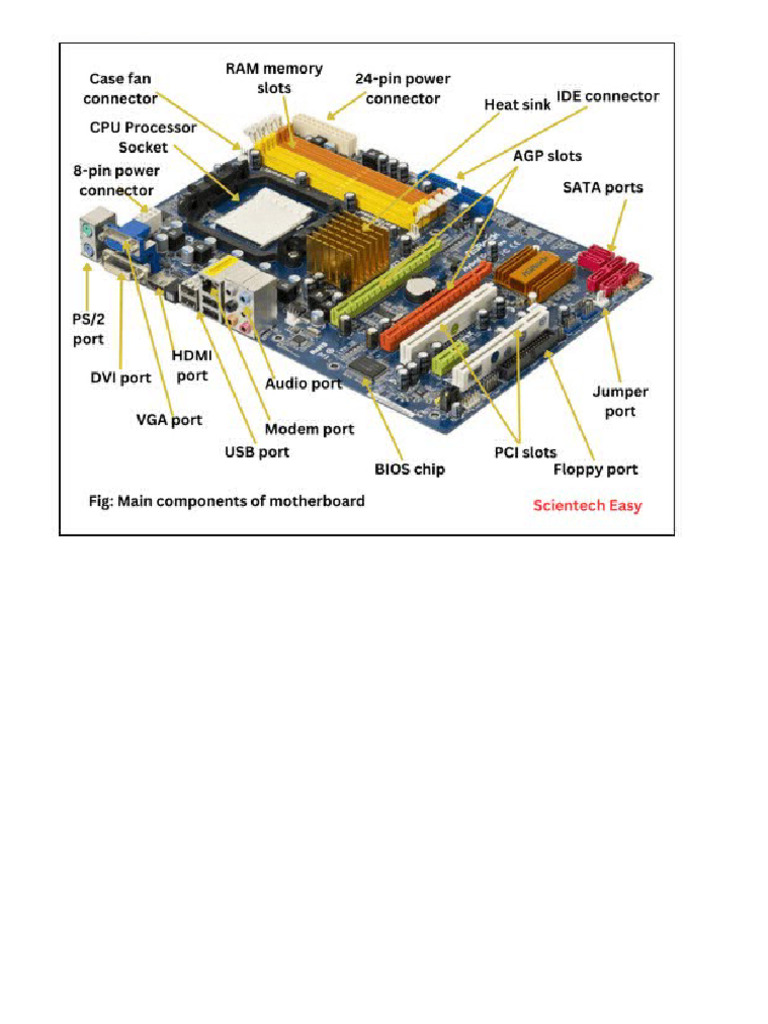 Parts of Motherboard With Label | PDF