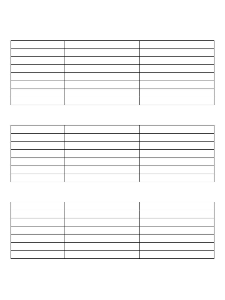 IGCSE Chemistry Qualitative Analysis | PDF