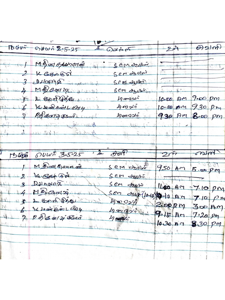 Attendance Driver May | PDF