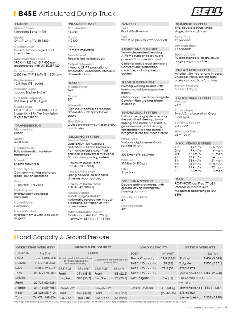 B45E PIN3.5 StageIIIA DataSheet English Web | PDF | Brake | Automatic Transmission