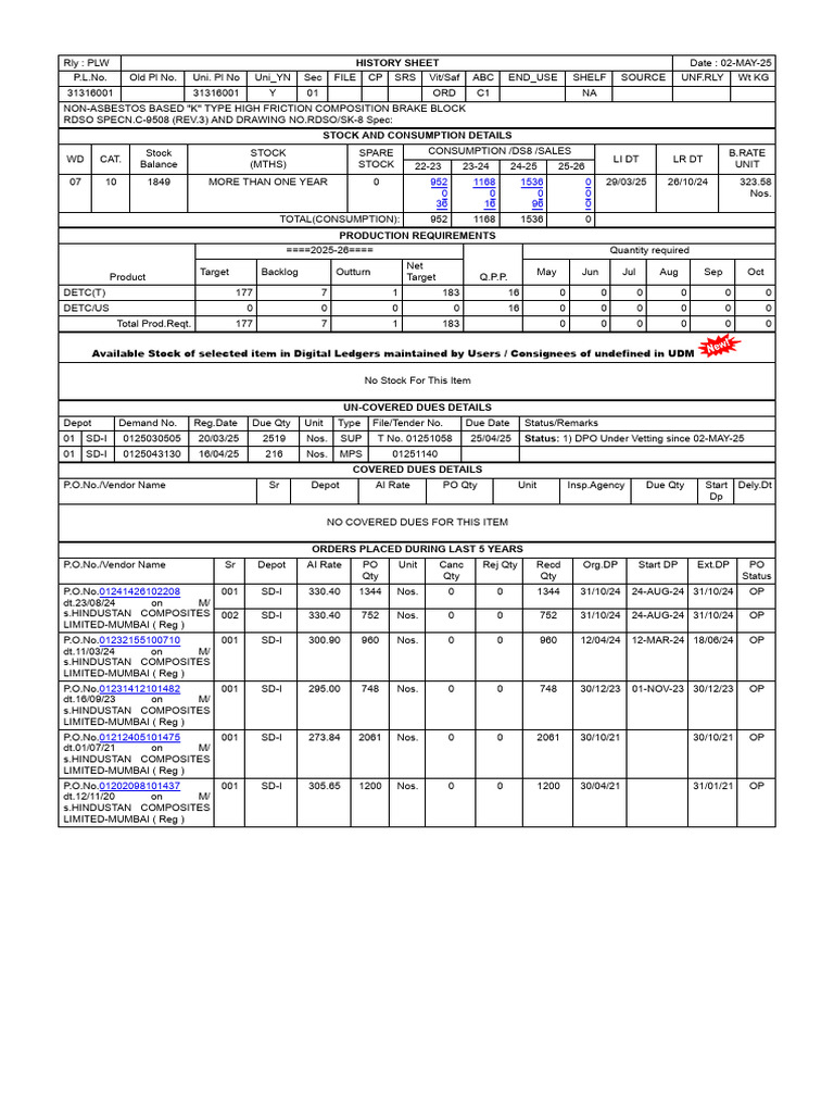 Item Card For PL NO - 31316001 PLW | PDF