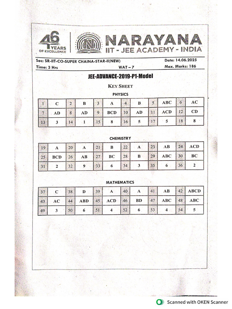 Jee Adv Model Star2 | PDF