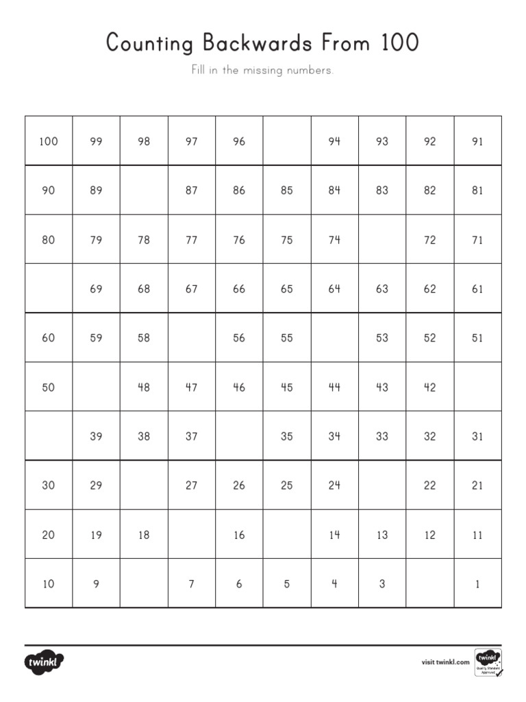 Countin Backwards Ext | PDF