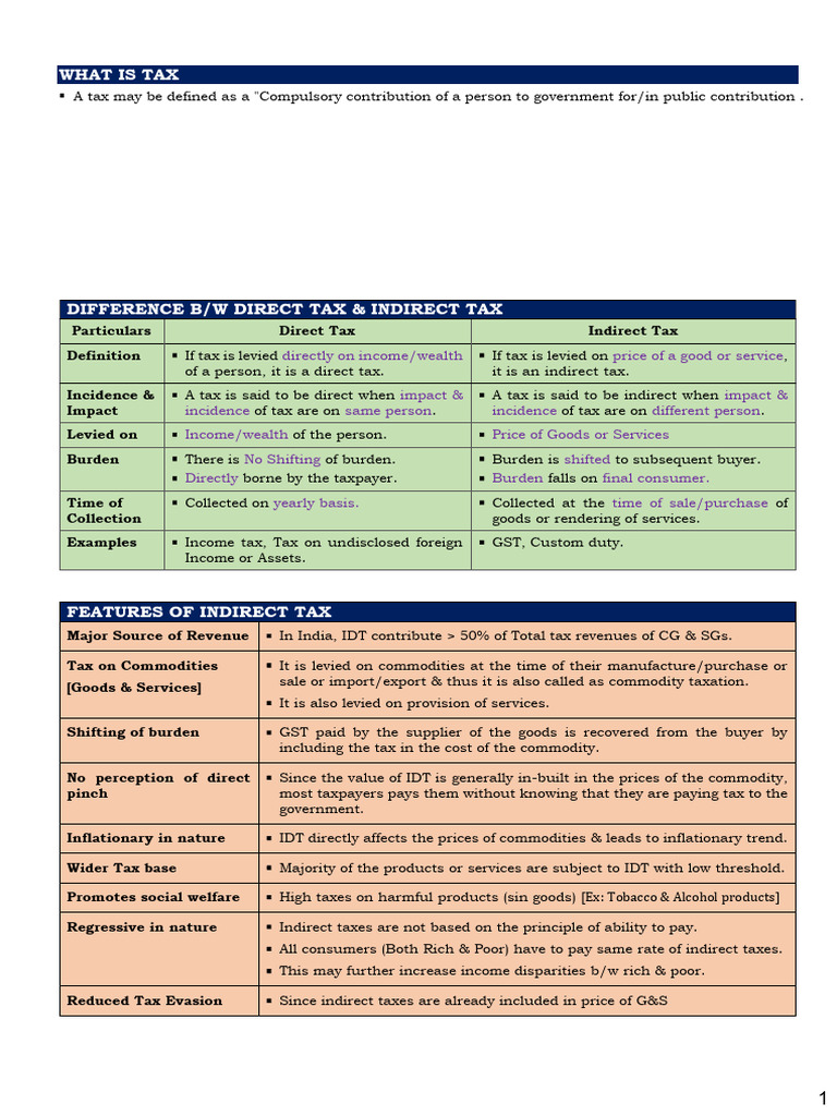 533) CH 1 Basic Concepts | PDF | Value Added Tax | Taxes