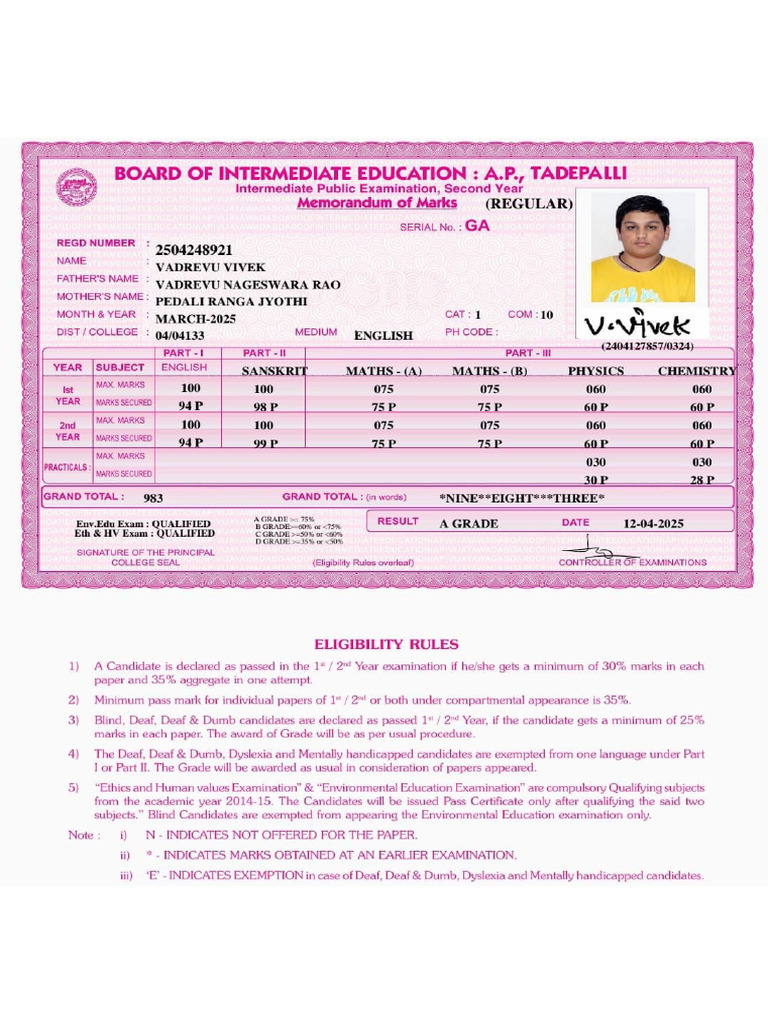 Inter Marks Memo Vivek | PDF