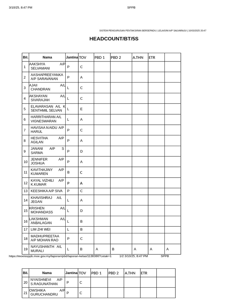 Headcount/Bt/5S: TOV PBD 1 PBD 2 A.Thn ETR | PDF
