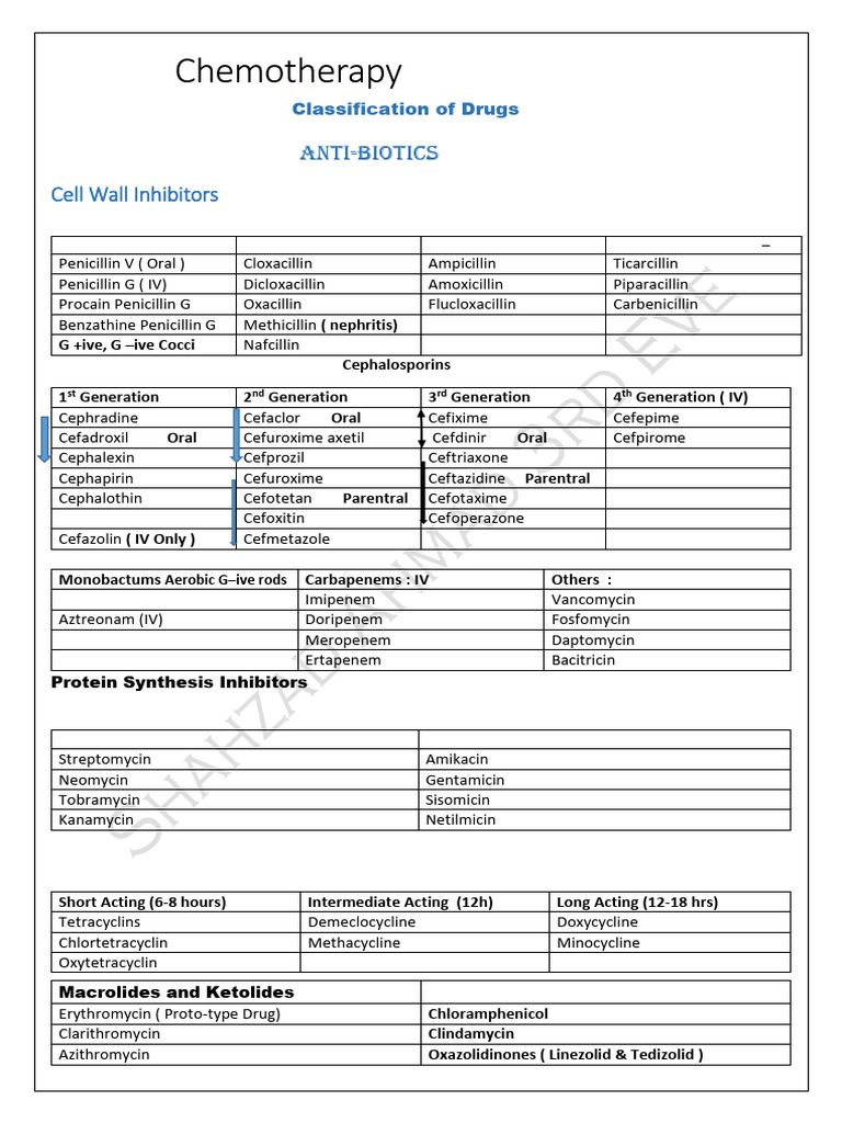 Update Chemotherapy Classification - 063502 | PDF | Drugs | Biocides