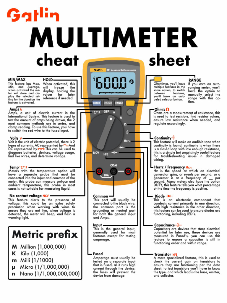 Multimeter 2 | PDF
