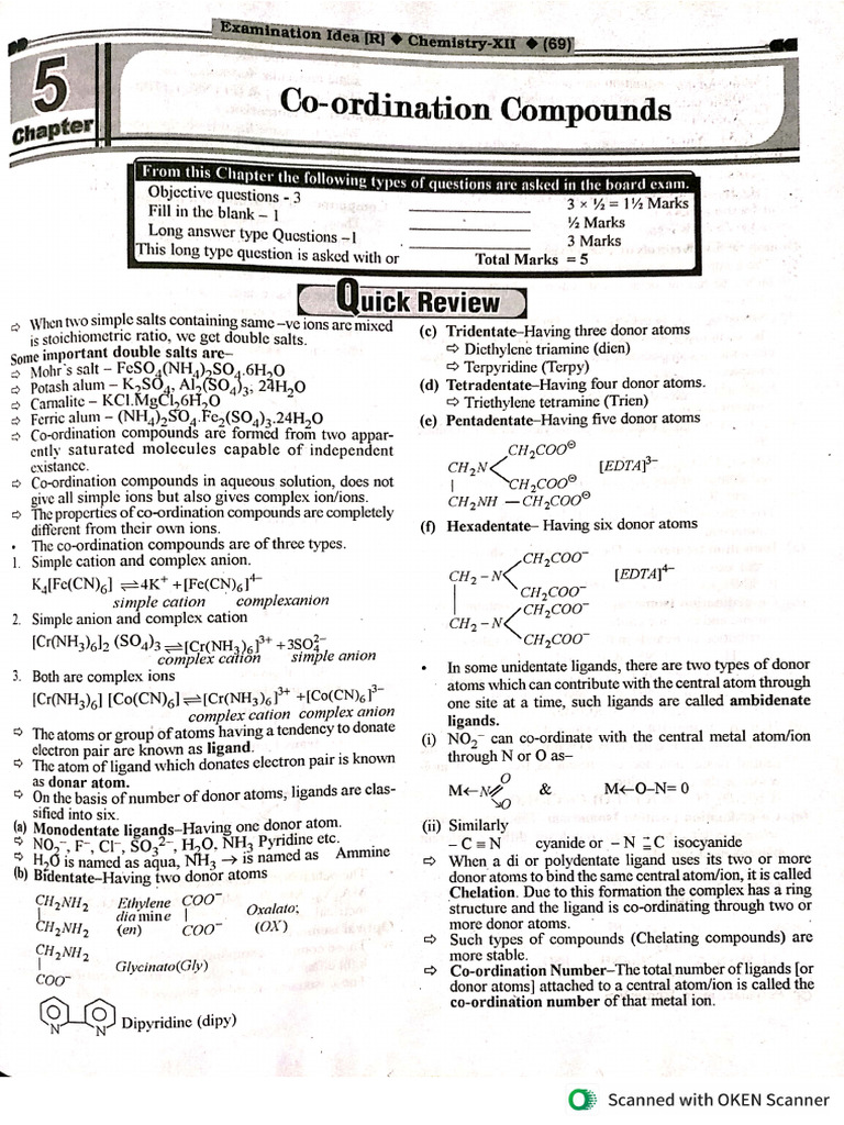 Coordination Compounds | PDF