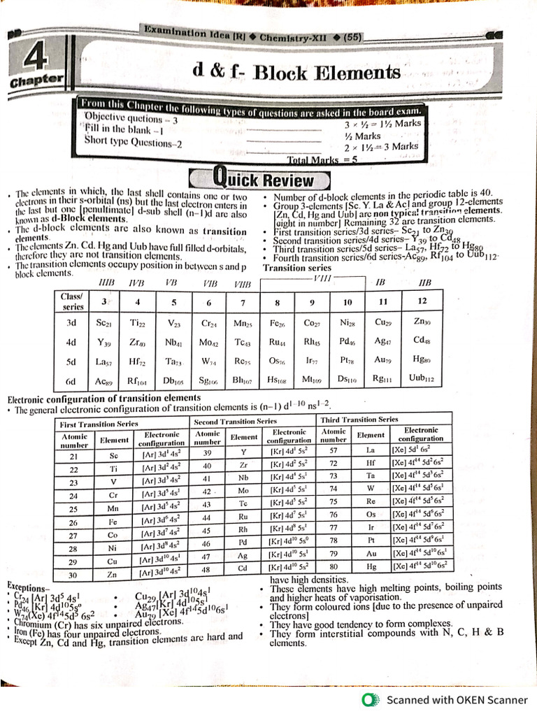 D and F Block Elements | PDF