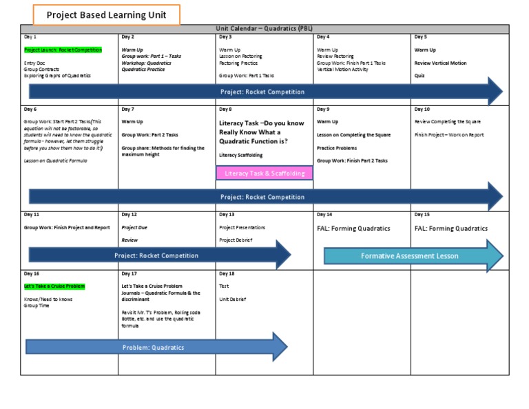 Quadratics PBL Unit Calendar | PDF