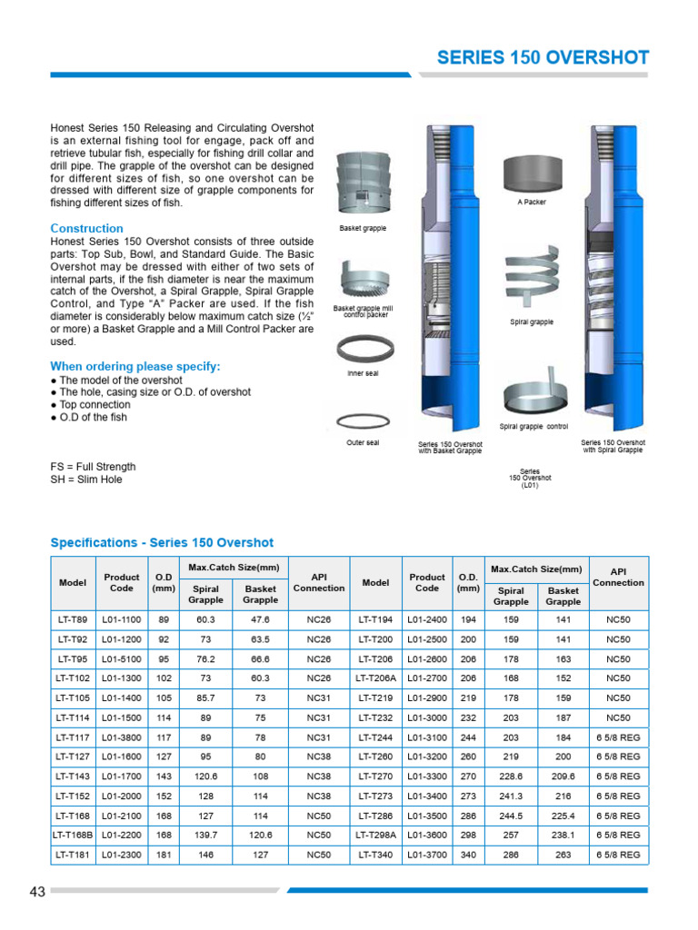 Series 150 Overshot Fishing Tool Guide | PDF | Pipe (Fluid Conveyance ...