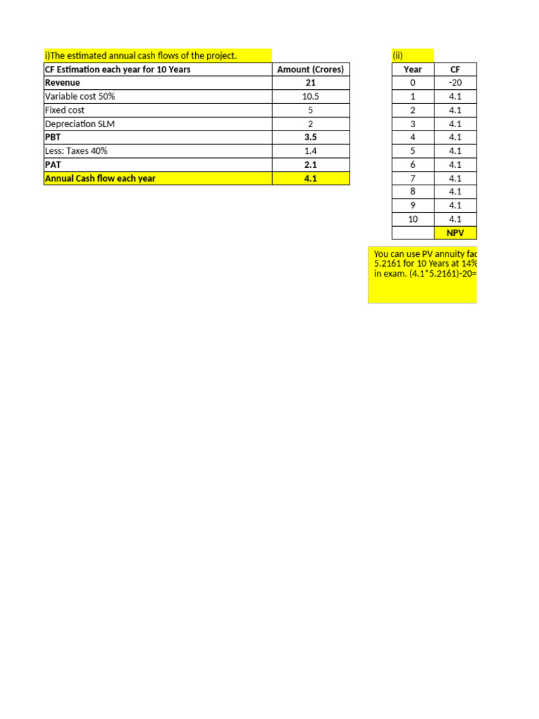 Session 16-17. Capital Budgeting - Risk Analysis | PDF | Net Present ...