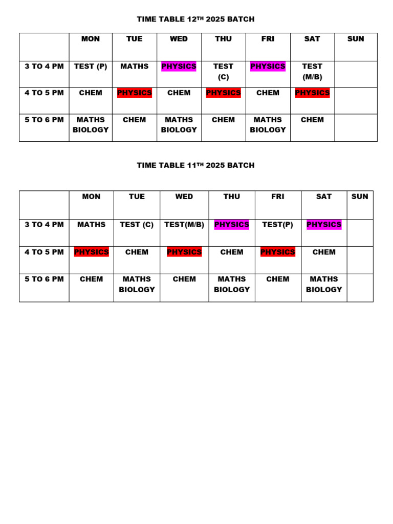 Science Time Table 2025 Overview | PDF