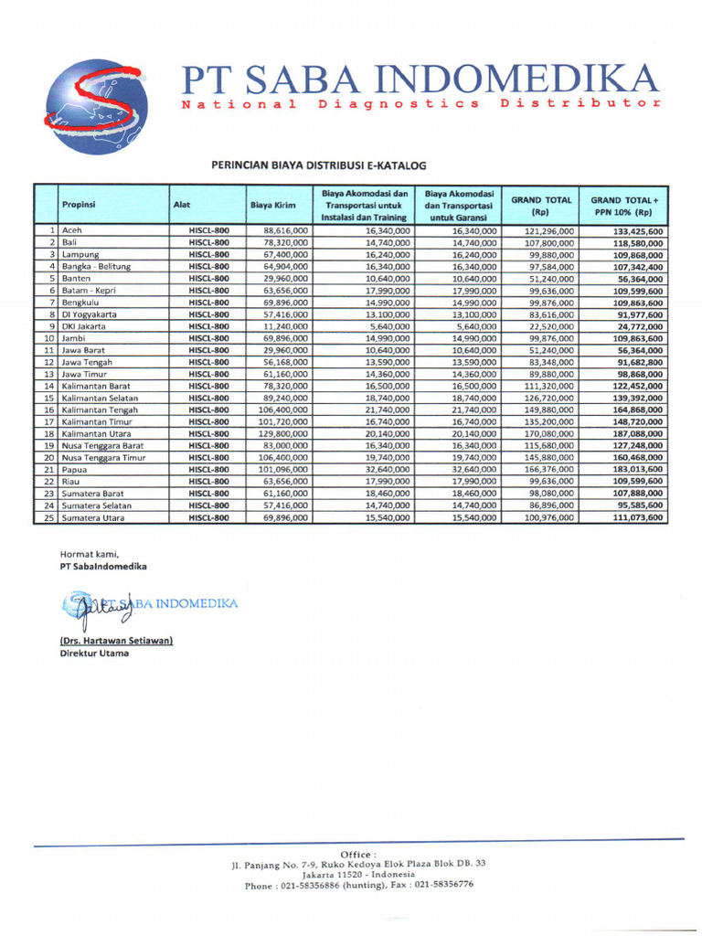 Biaya Distribusi HISCL-800 Sysmex - Saba | PDF