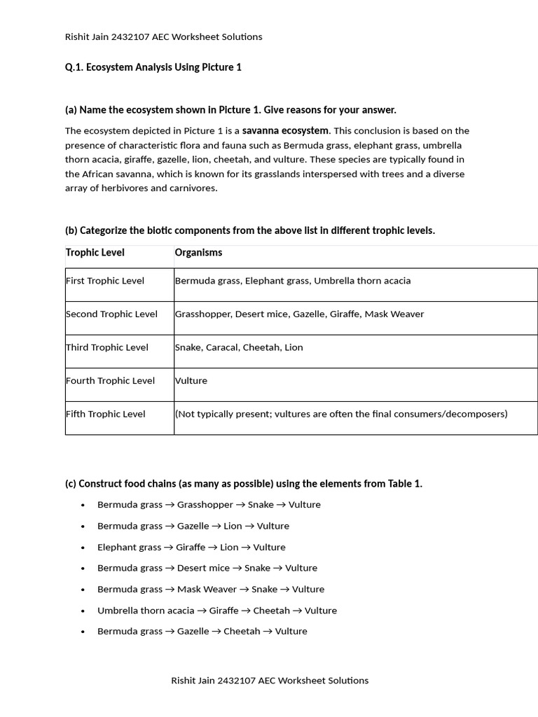 AEC - EVS Worksheet Solutions | PDF | Biomass (Ecology) | Herbivore