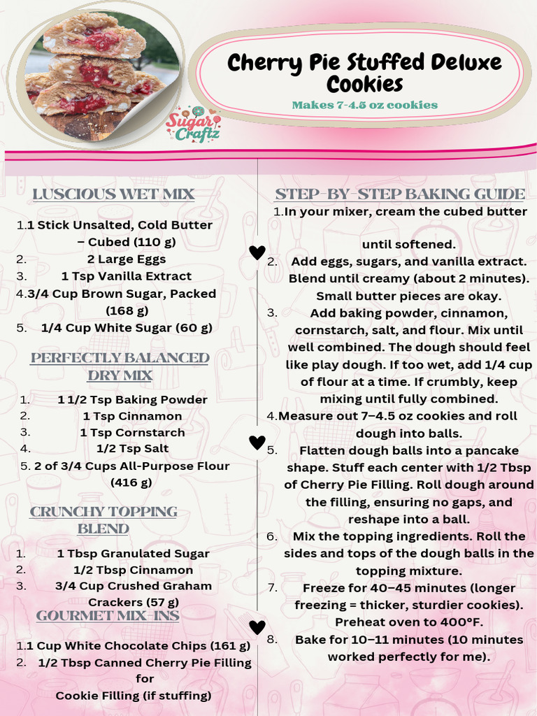 Cherry Pie Stuffed Deluxe Cookies | PDF | Baking | Pancake