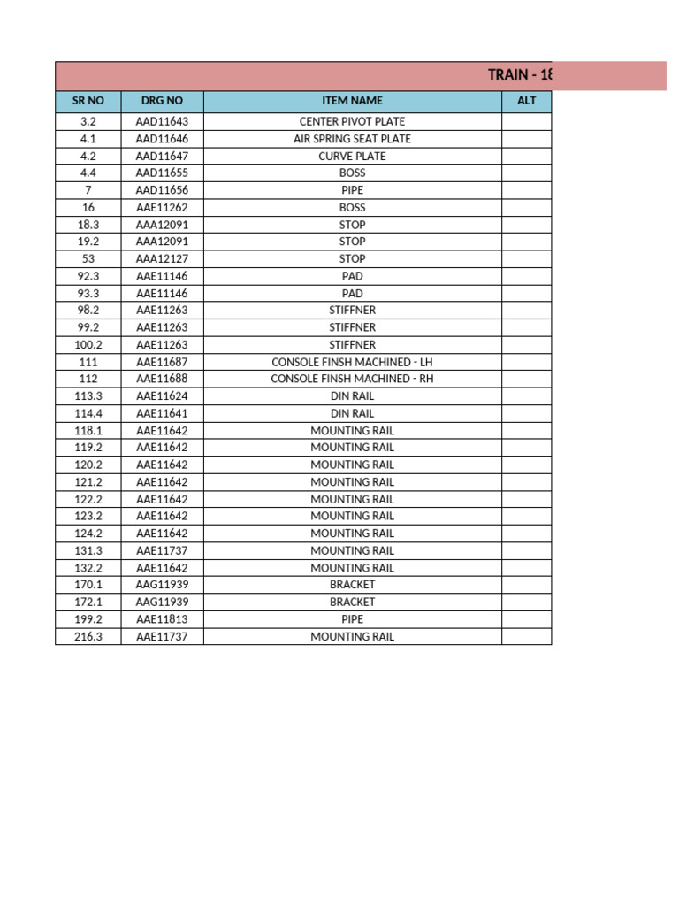 Train - 18 Ts - TC Underframe Bom | PDF
