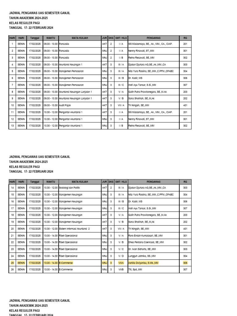 Jadwal Pengawas UAS Ganjil Reguler Pagi 2024-2025 | PDF