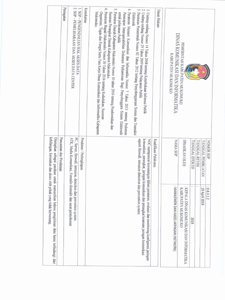 SOP Manajemen Dan Akses Jaringan (Network) | PDF