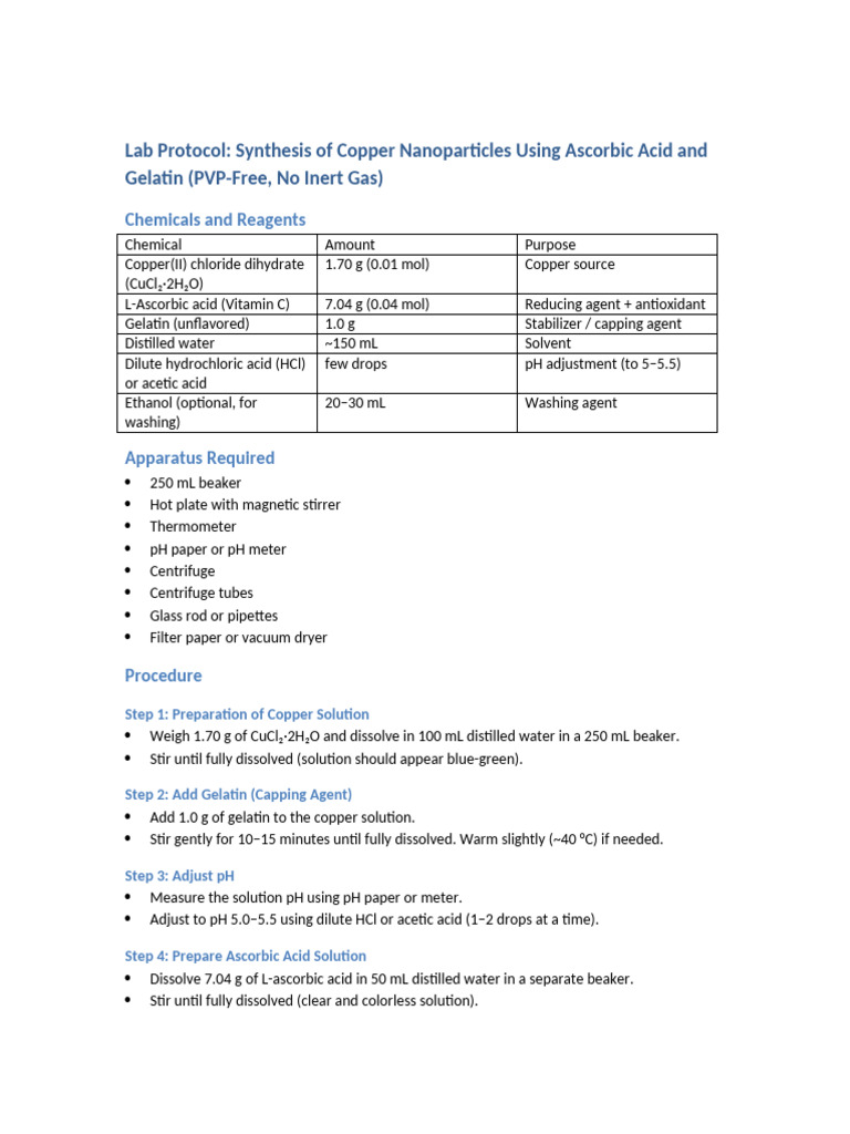 CuNP Lab Protocol AscorbicAcid Gelatin PVPFree | PDF | Acid | Ph