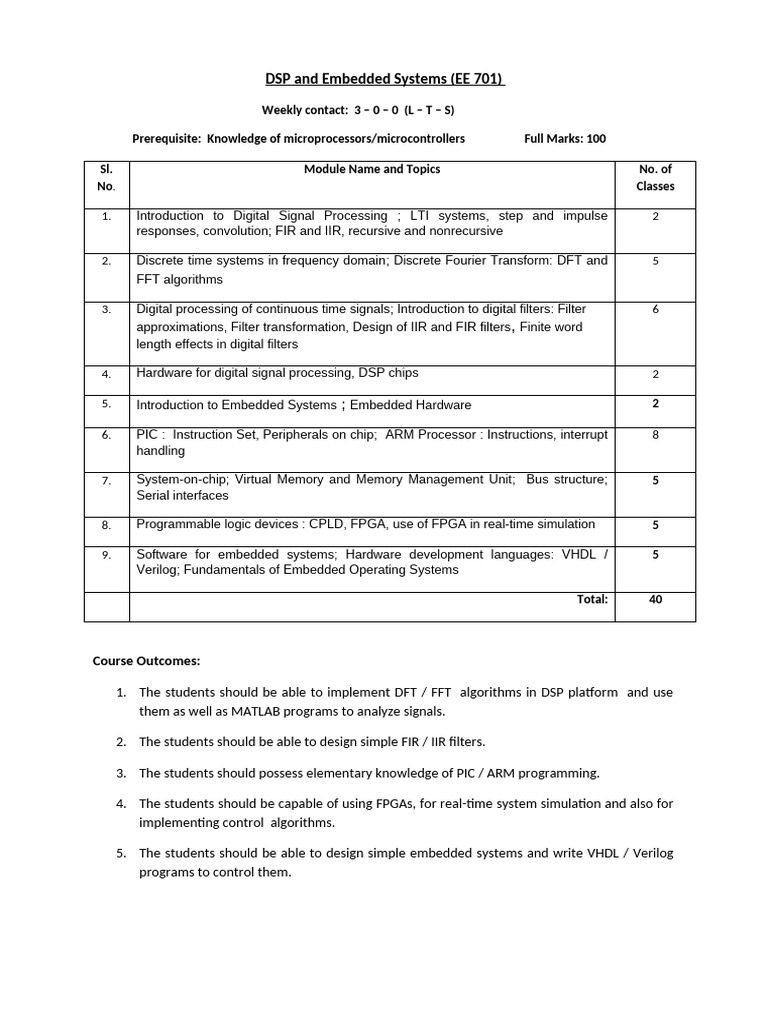 Proposed DSP Syllabus 701 | PDF | Digital Signal Processing | Field Programmable Gate Array