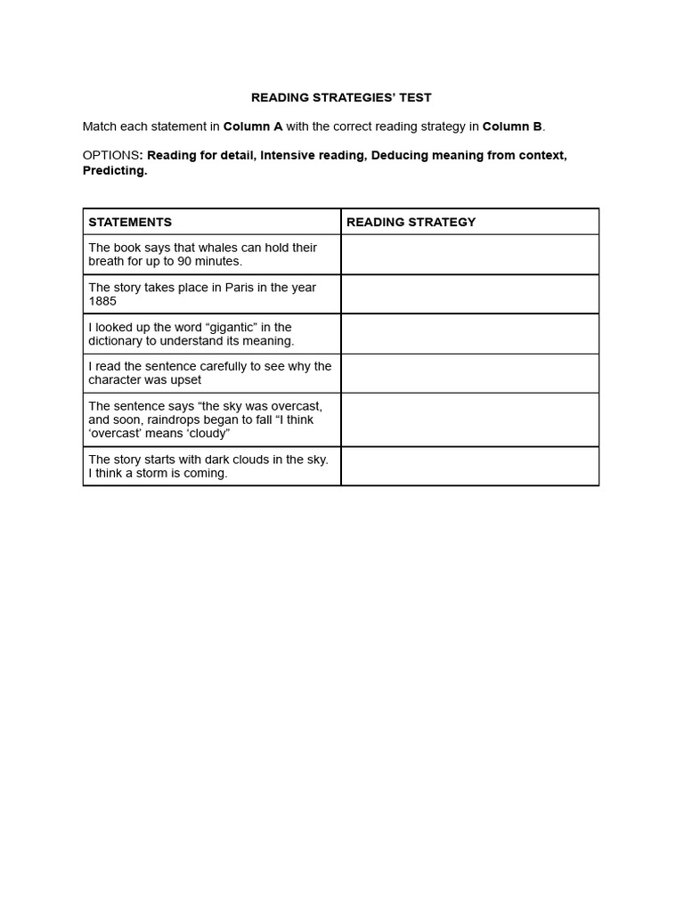 Reading Strategies' Test | PDF