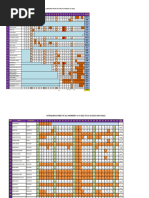 Daily Attendance Sheet - April 2025 | PDF