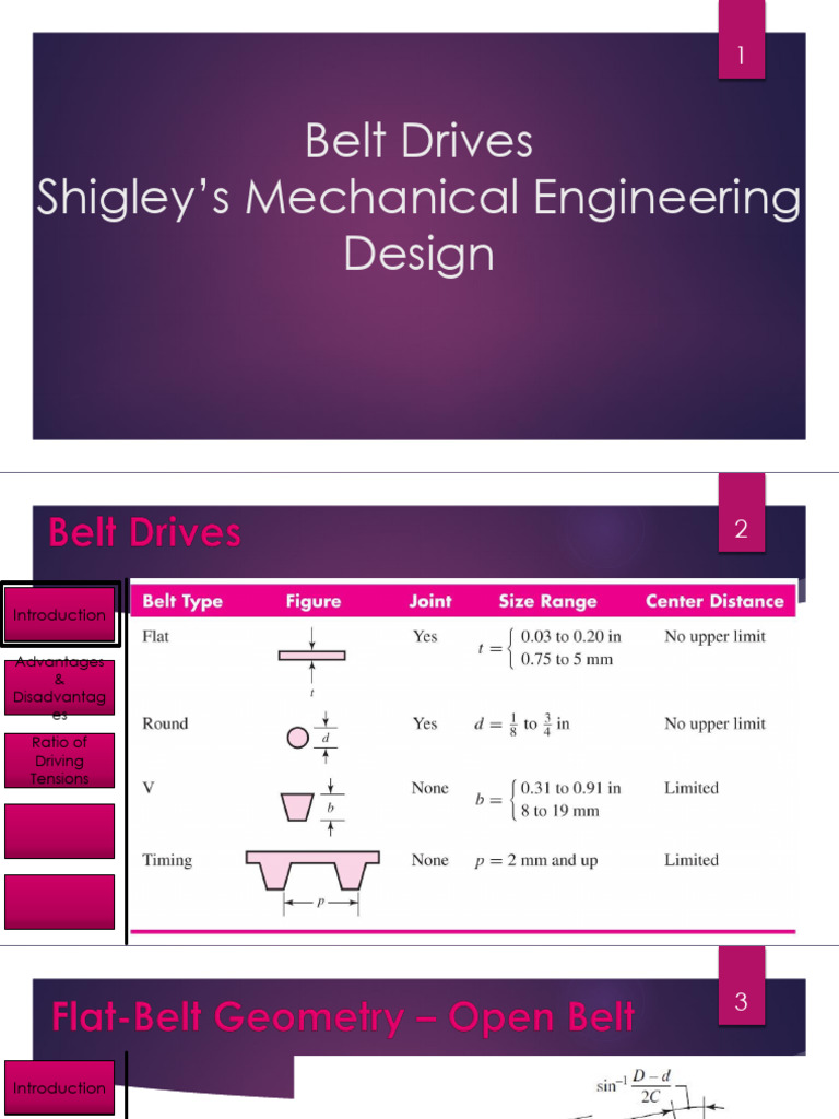 Lecture 6A, 7A Belt Drive | PDF | Belt (Mechanical) | Mechanics