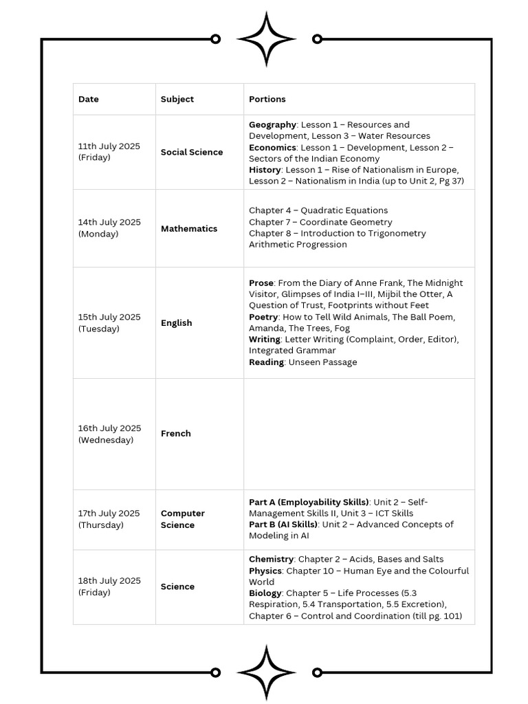 PT2 - Portions - Grade 10 | PDF