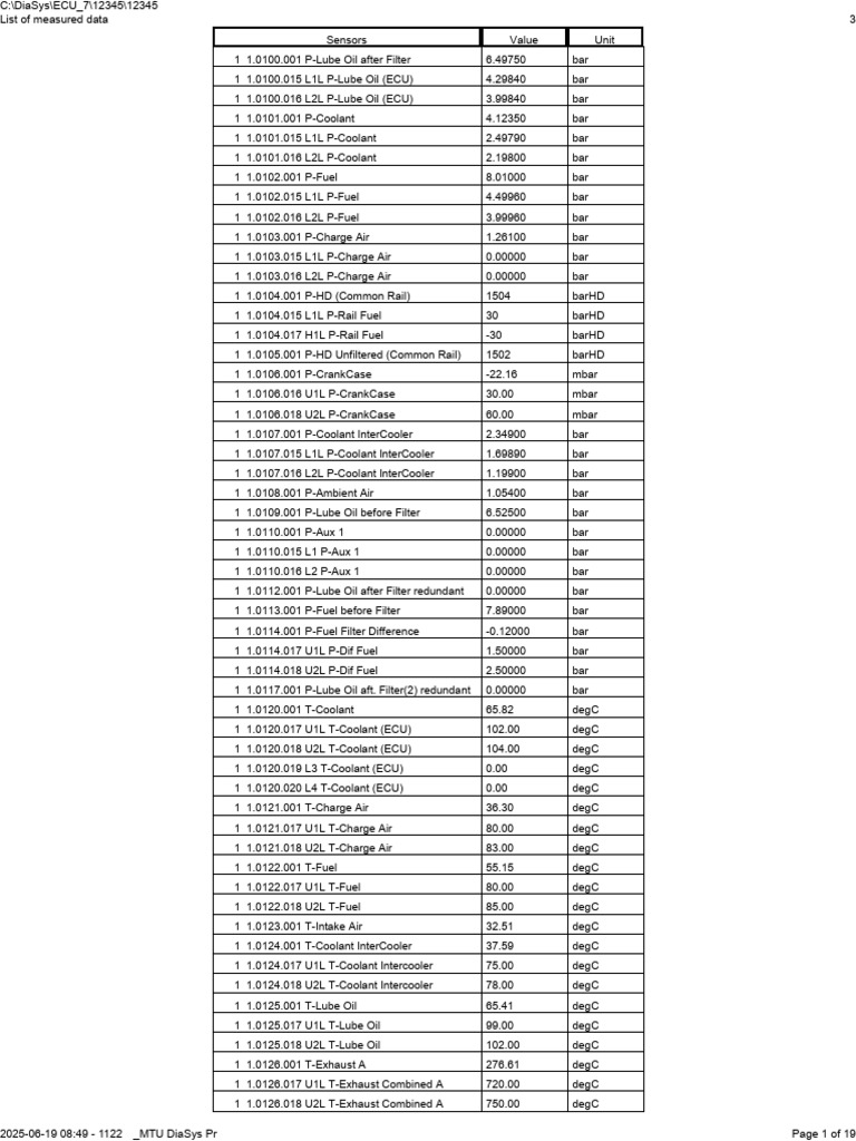 Edg Harbour Energy 19-6-2025 | PDF | Engines | Vehicle Technology