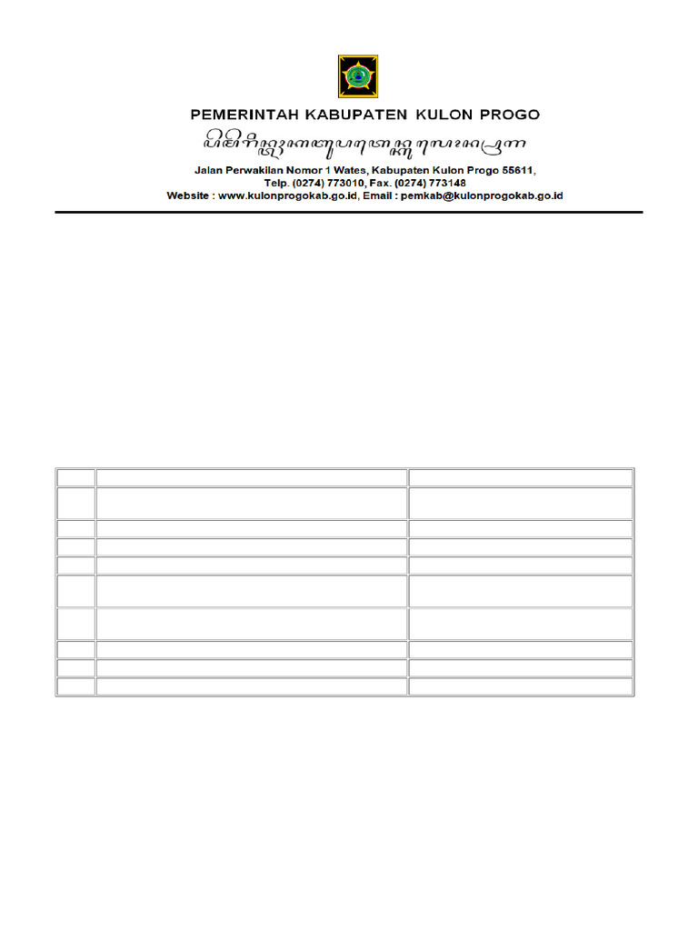Penyesuaian Jadwal Seleksi p3k Kulon Progo | PDF
