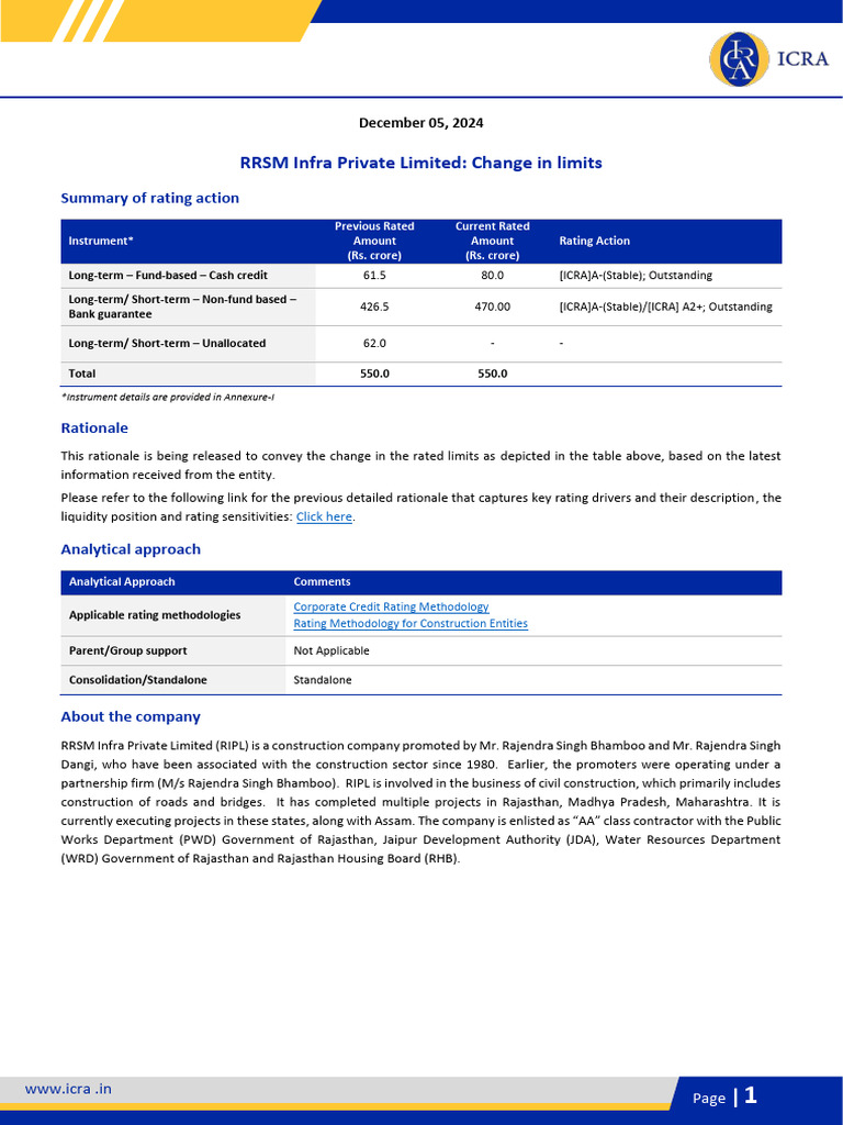 RRSM Infra Private Limited | PDF | Business | Economies
