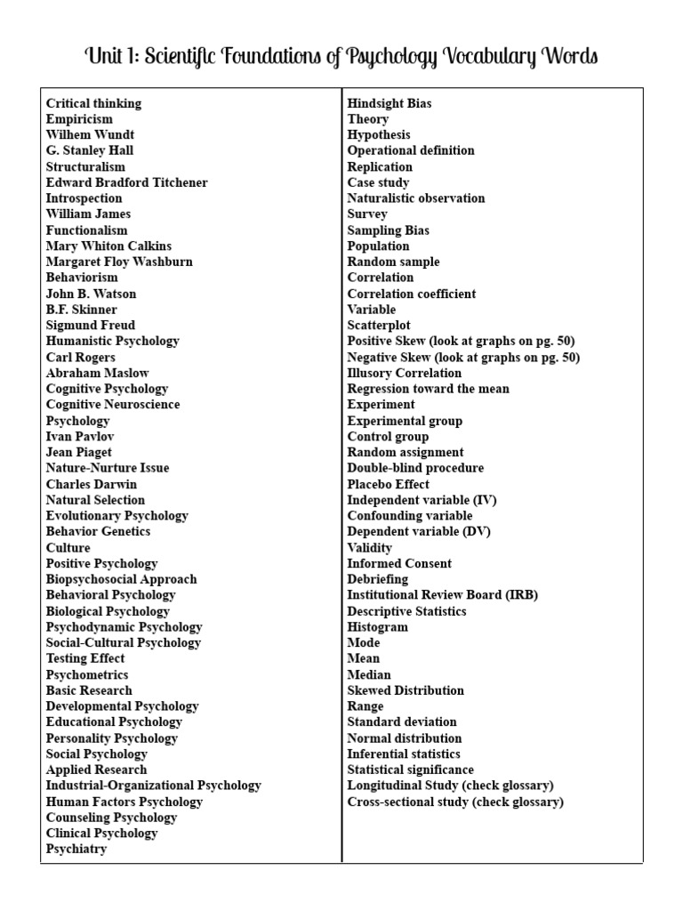 Unit 1 - Vocabulary Terms | PDF | Psychology | Statistics