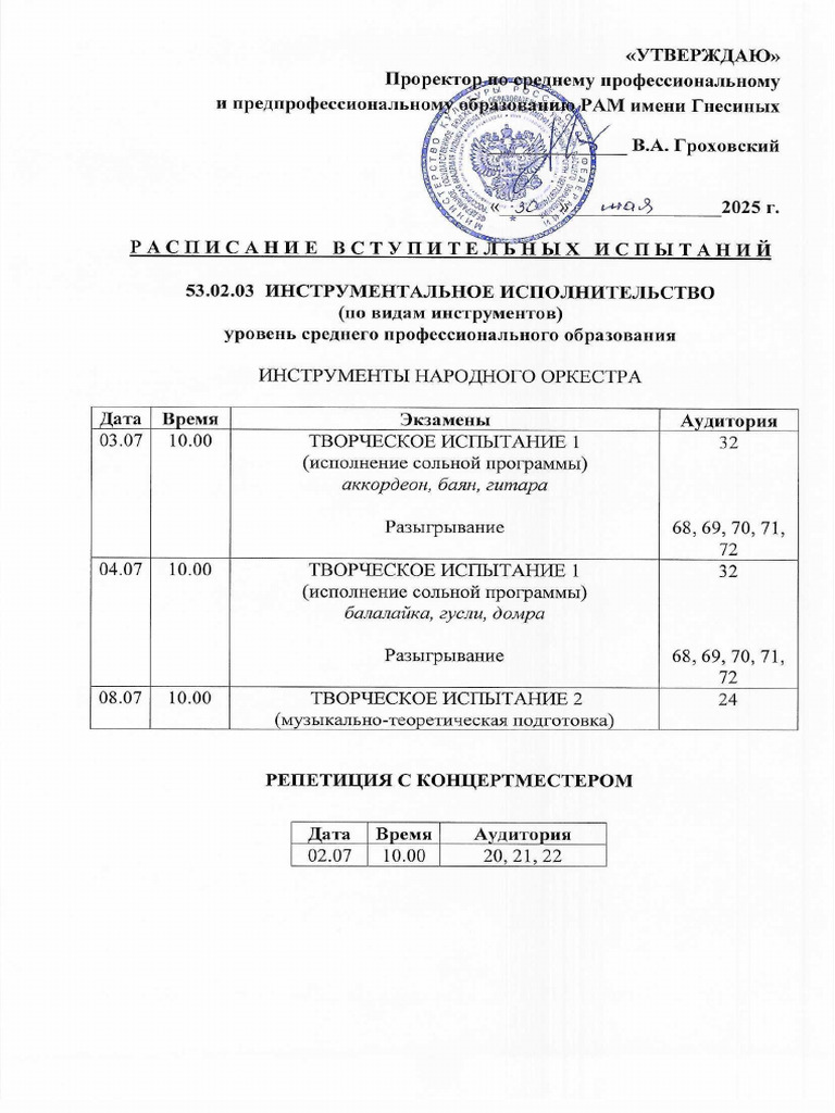 Rasp 530203 INO | PDF