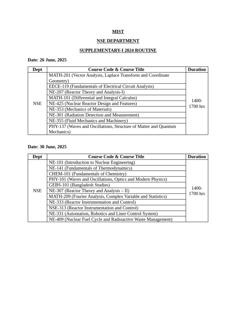 NSE Supplementary-I 2024 Exam Schedule | PDF