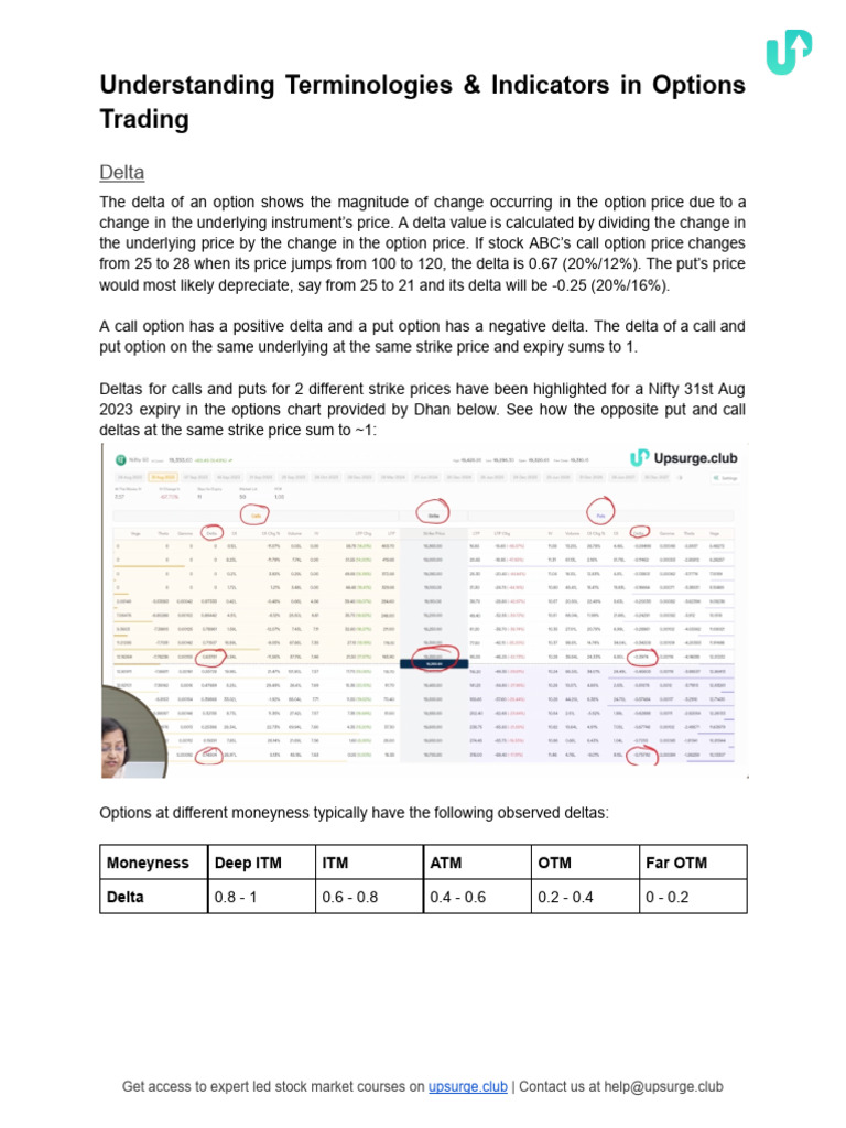 Option Trading Basic 2 | PDF | Greeks (Finance) | Option (Finance)